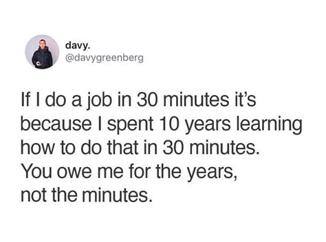 Maged Attia On Linkedin Experience