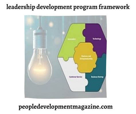 Leadership Development Program Framework