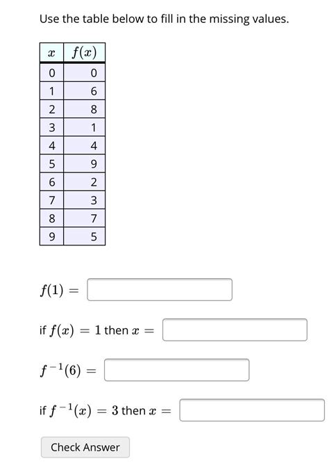 solved use the table below to fill in the missing values х