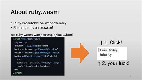 Developing Chrome Extension With Ruby Wasm Speaker Deck