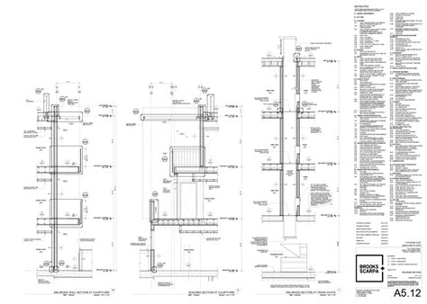 © Brooks Scarpa A F A S I A