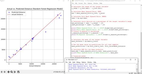 Exploring Fitness Tracking And Data Analysis Talha Bin Omar Posted On The Topic Linkedin