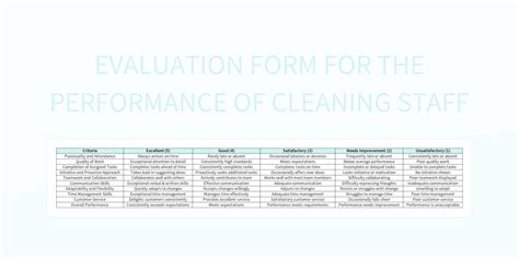 Evaluation Form For The Performance Of Cleaning Staff Excel Template