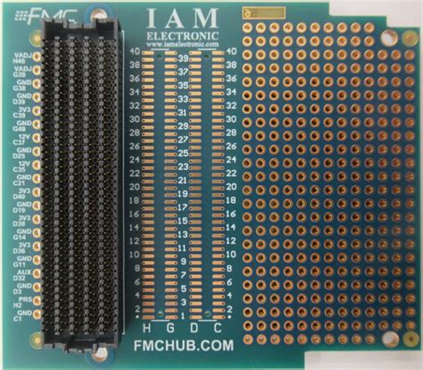 Fmc Hpc To Lpc Breakout Module Fmchubcom