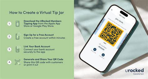 Virtual Tip Jars How It Works Creation And Best Solutions