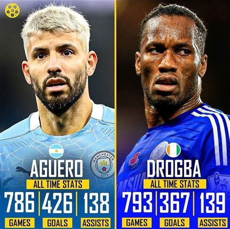 مقایسه سرخیو آگوئرو و دروگبا در طول دوران حرفه ای خود طرفداری