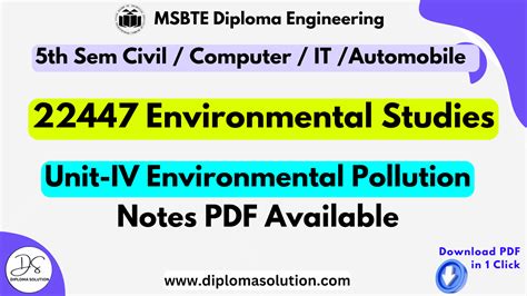 41 Definition Of Pollution Types Natural And Artificial Man Made