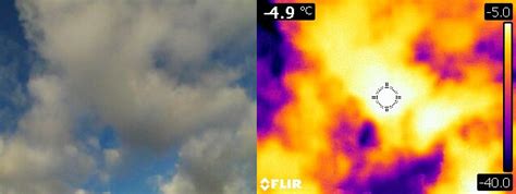 Where Is The Cloudiest Place On Earth Part 2 Satellites