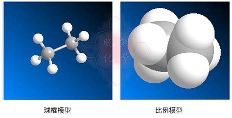 分子模型和球棍模型有什么区别 百度知道