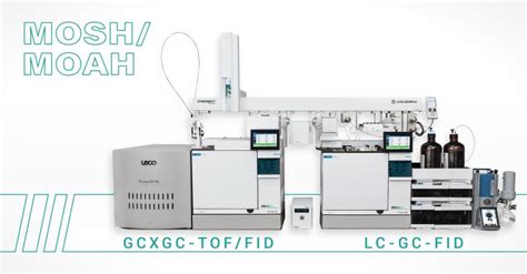 Alan Griffiths On Linkedin Teamwork Tofms Gcxgc Gcms Lcms Moshmoah Analyticalscience