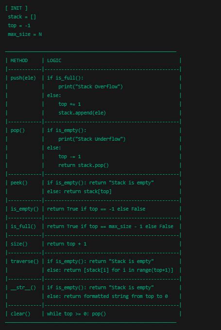 [dsa] stack implementation using linked list in python by bits and bytes jul 2025 medium