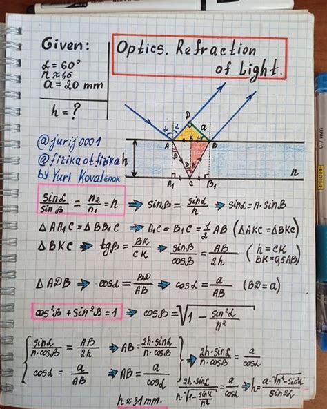 Electrodynamics Ii Gate Csir Net Btech 1st Year Handwritten Notes Artofit