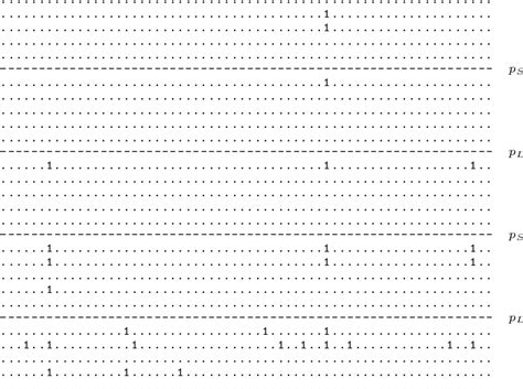 figure 2 from towards tight differential bounds of ascon a hybrid usage of smt and milp