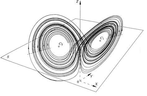 Guilda Prova Dos Campeões