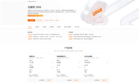 购买了付费的阿里云dns解析服务 趣记博客