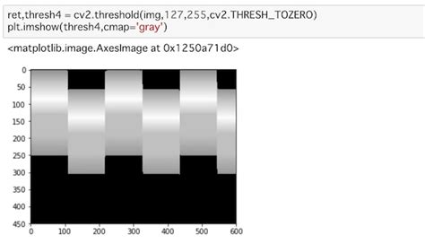 【python】opencvで画像の2値化 閾値処理 Threshold