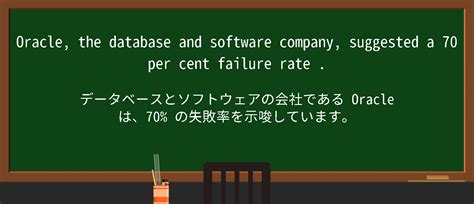【英単語】failure Rateを徹底解説！意味、使い方、例文、読み方 おもしろい英文法
