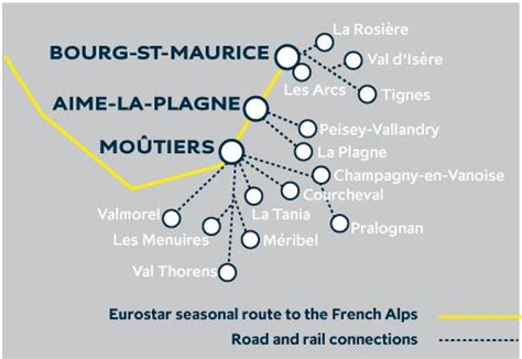 Snow Train Ski Train To The Alps Skiing Training Eurostar Train