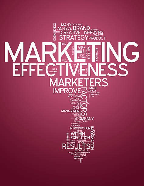 2 800 Public Relations Word Cloud Stock Illustrations Royalty Free