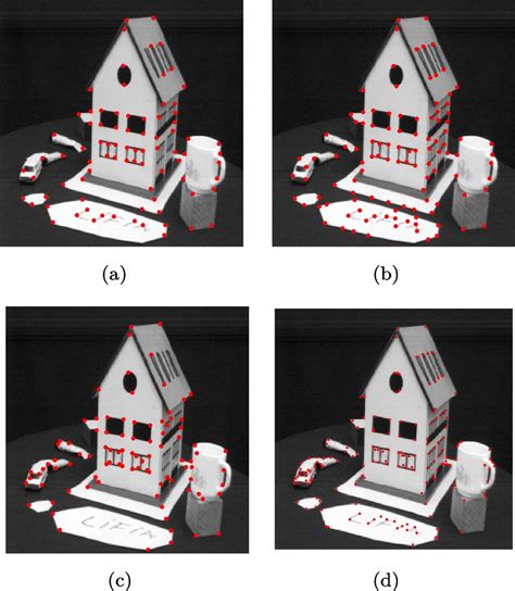 toy house image a harris stephens b fractional harris stephens