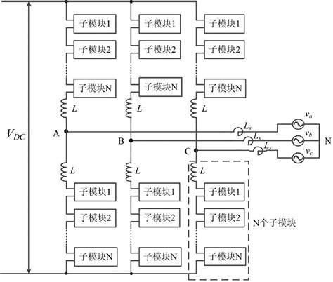 Method For Balancing Capacitor Voltage Of Modularization Multilevel