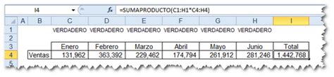 Jld Excel En Castellano Usar Microsoft Excel Eficientemente La Funci N Celda De Excel