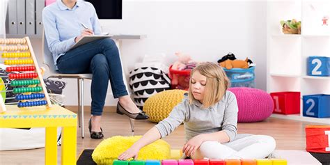 How To Become A Behavior Analyst Certified Applied Behavior Analysis