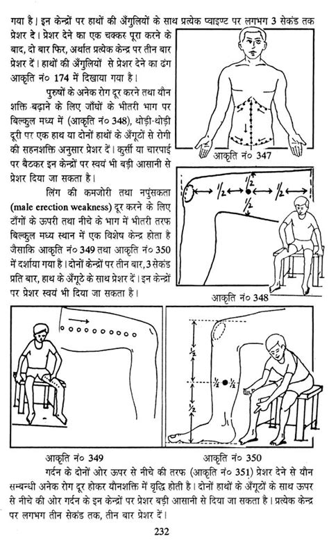 एक्युप्रेशर प्राकृतिक उपचार एक्युप्रेशर पद्धति द्वारा अनेक रोगों का