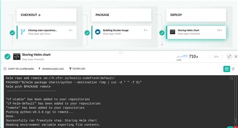Helm Deployment To Kubernetes Quick Start · Codefresh Docs