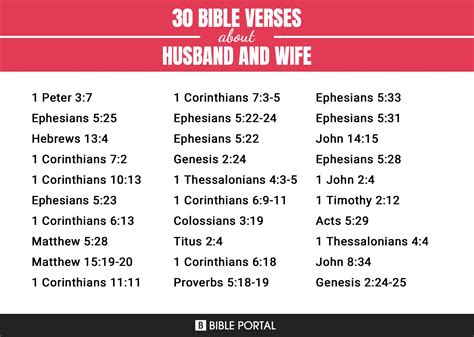61 Versos Da Bíblia Sobre Marido E Esposa