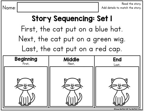 Beginning Middle End Teaching Beginning English Language Learners How