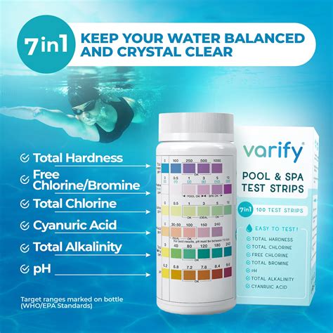 Varify Premium Pool And Spa Test Strips 7 In 1 Testing Strip For