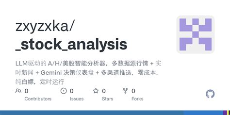 Stockanalysisdocstusharestocklistguidemd At Main · Zxyzxka