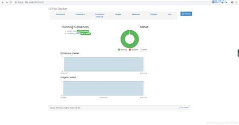 docker可视化工具docker ui安装和使用 dockerui csdn博客