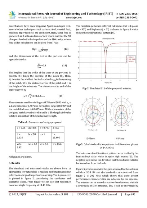 Miniaturized Cavity Backed Substrate Integrated Waveguide Antenna For Ku Band Application Pdf