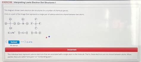 Solved This Diagram Shows Lewis Electron Dot Structures For Chegg Com