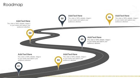 Roadmap Construction Site Safety Plan Powerpoint Presentation Ppt Template