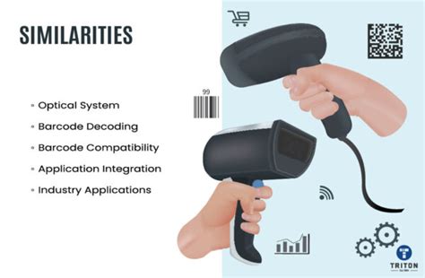 Wired Vs Wireless Barcode Scanners The Ultimate Faceoff