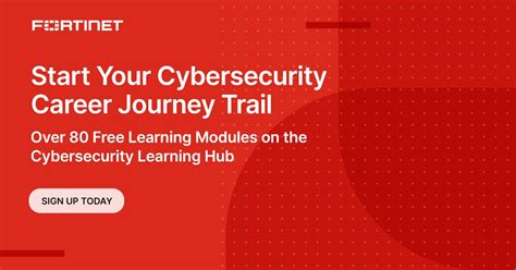 Cheehan Siow On Linkedin Cybersecurity Skillsgap