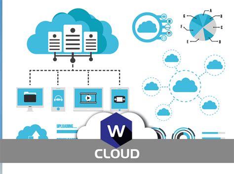The Hybrid Cloud Arena Hits An Inflection Point Thecube Research