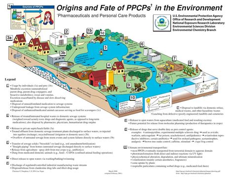 Ppcpsword文档在线阅读与下载免费文档