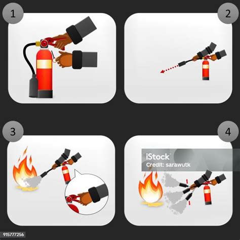 Fire Extinguisher Instruction Labels Set Instruction Extinguisher And Protection Of Fire With ...