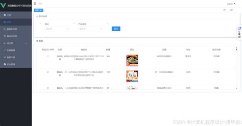 基于python商品数据分析可视化预测系统（python 毕设） 基于python的销售预测系统 csdn博客