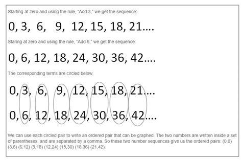 Corresponding Terms In Math At Roberta Warren Blog