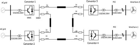 Schematic Diagram Of Four‐terminal Vschvdc System Download