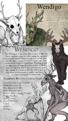 Wendigo Art Cute