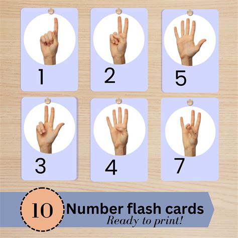 American Sign Language Numbers 1 10