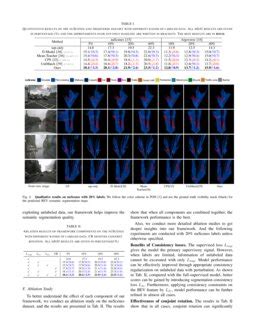 Semi Supervised Learning For Visual Bird S Eye View Semantic Segmentation DeepAI