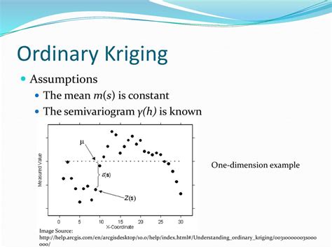 Inference For Geostatistical Data Kriging For Spatial Interpolation Ppt Download