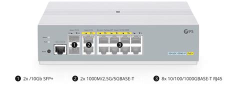 FAQs On S C TMS P FS Port PoE Switch With PicOS Support
